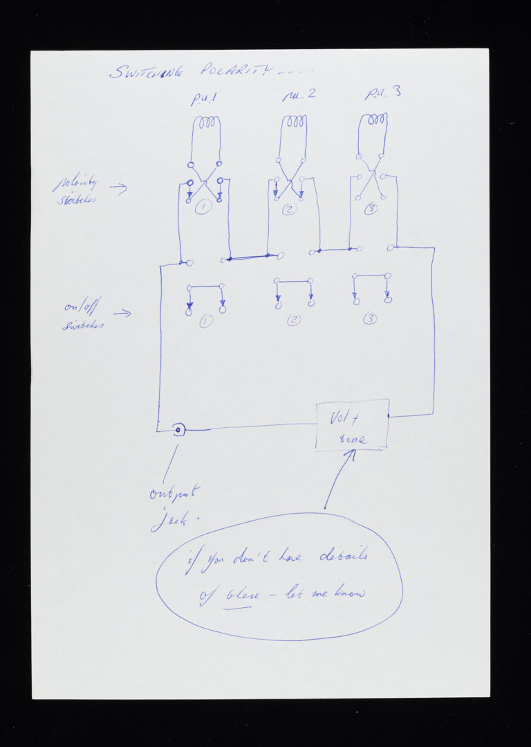 Plans and Documents – The Red Special